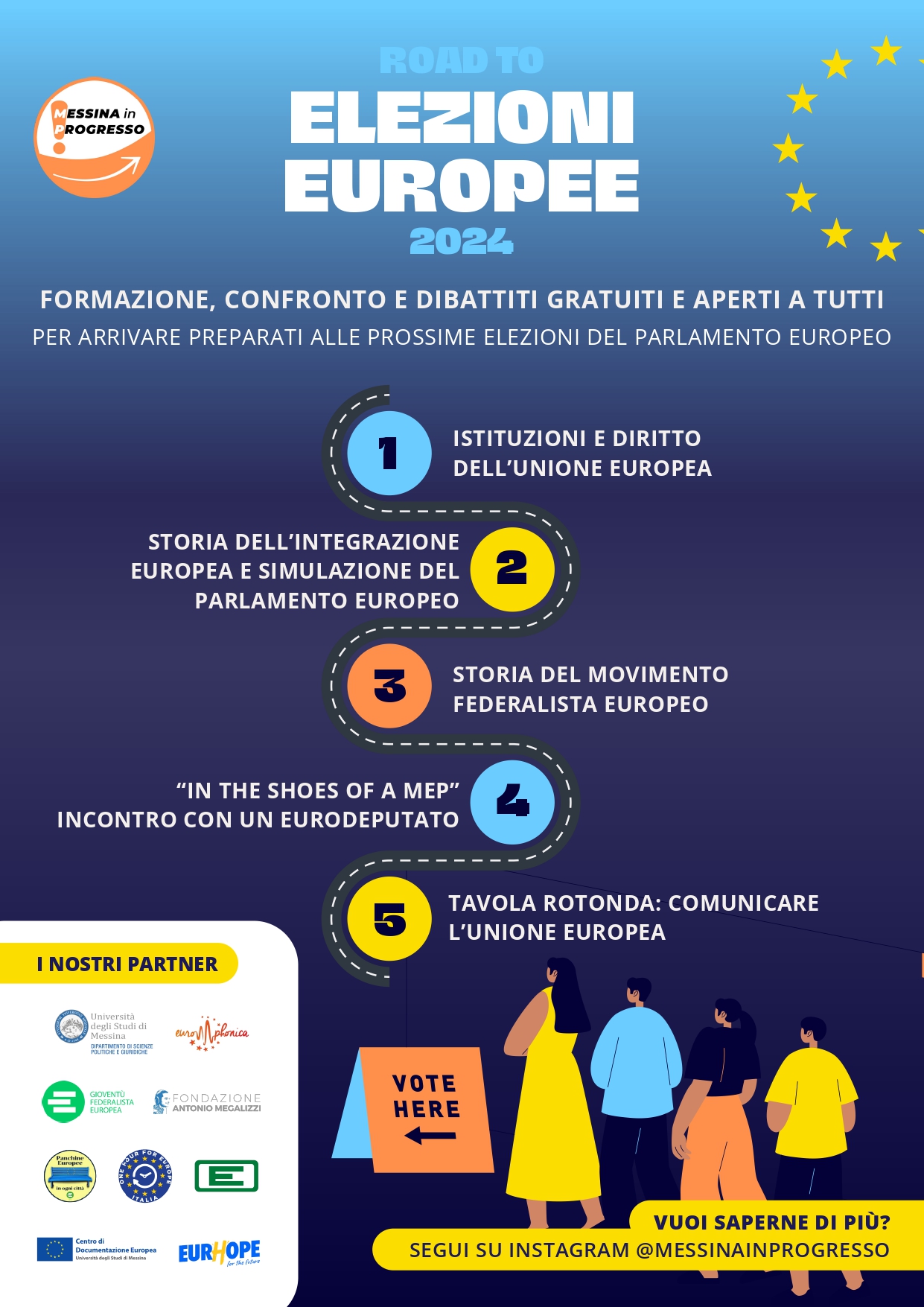 Road to Elezioni europee 2024 | Centro di documentazione europea